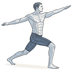 Lean Body Mass Calculator